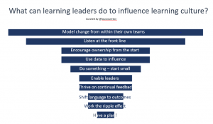 Changing Corporate Learning Culture One Small Step at a Time – OEB Insights